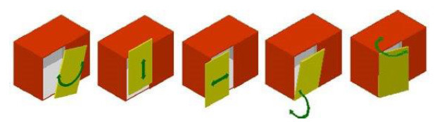 Corner storage solution for Kitchen, Corner Access Manufacturer