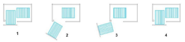 Corner storage solution for Kitchen, Corner Access Manufacturer